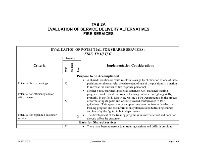 Evaluation of Service Delivery Alternatives - Fire Services | icma.org Evaluation of Service Delivery Alternatives - Fire Services | icma.org