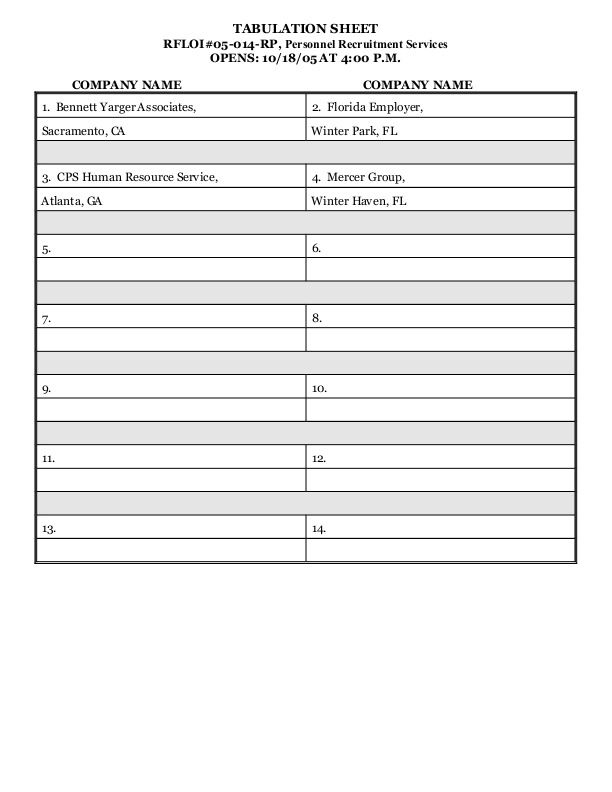 RFP Tabulation Sheet | icma.org