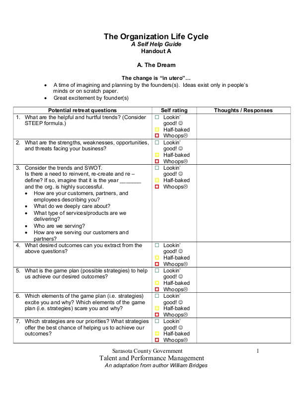 Organizational Life Cycle Transition Checklist | icma.org