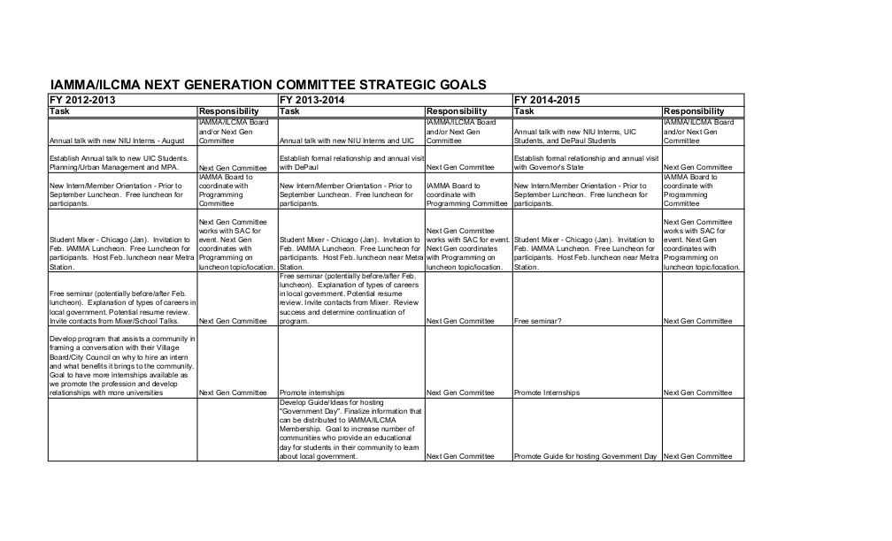 ILCMA/IAMMA Next Generation Plan | icma.org