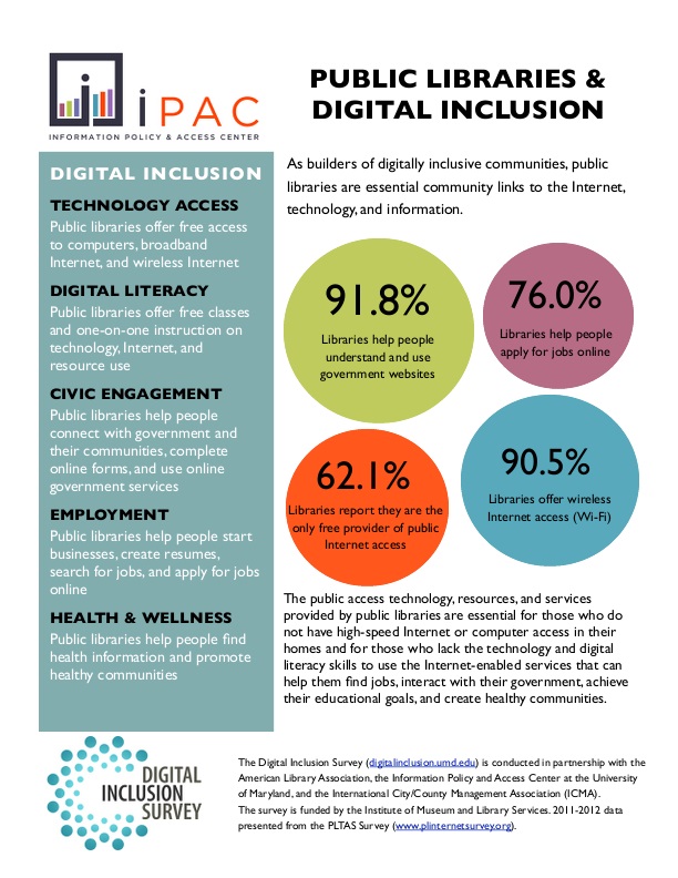 Public access to technology critical to eGovernment | icma.org