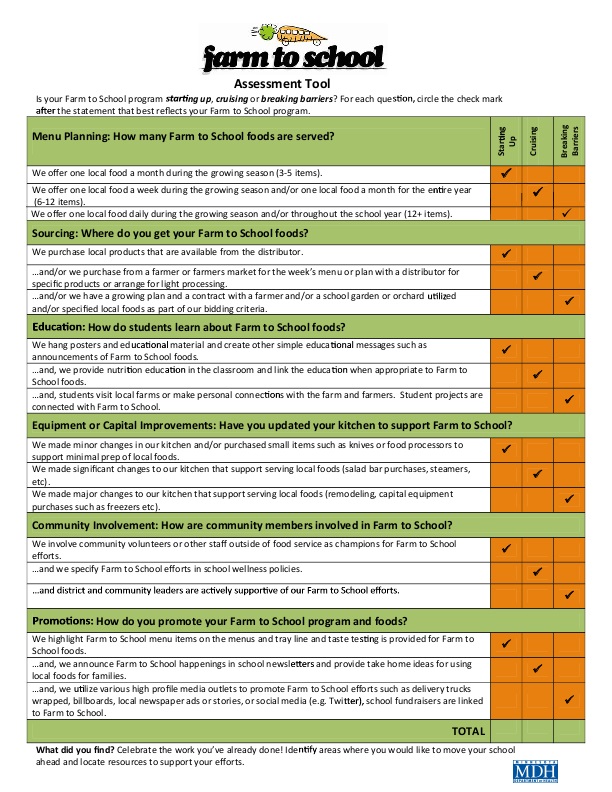 Farm to School Assessment Tool | icma.org
