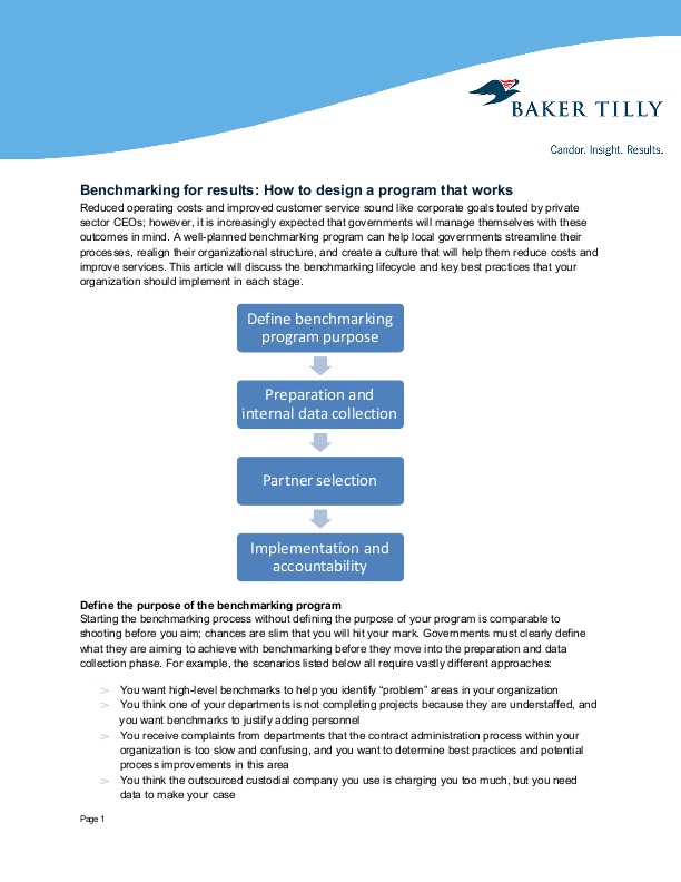 Benchmarking for Results: How to Design a Program that Works | icma.org