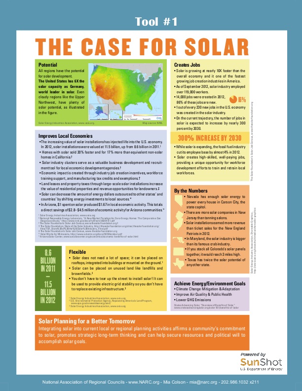 Making the Case for Solar Fact Sheet | icma.org