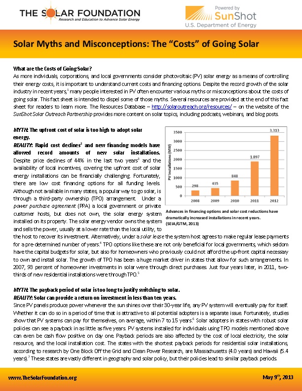 Solar Myths and the Costs of Going Solar Fact Sheet | icma.org