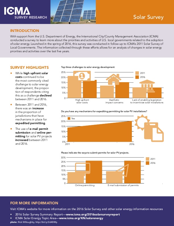 ICMA Survey Research: Solar Survey Snapshot | icma.org