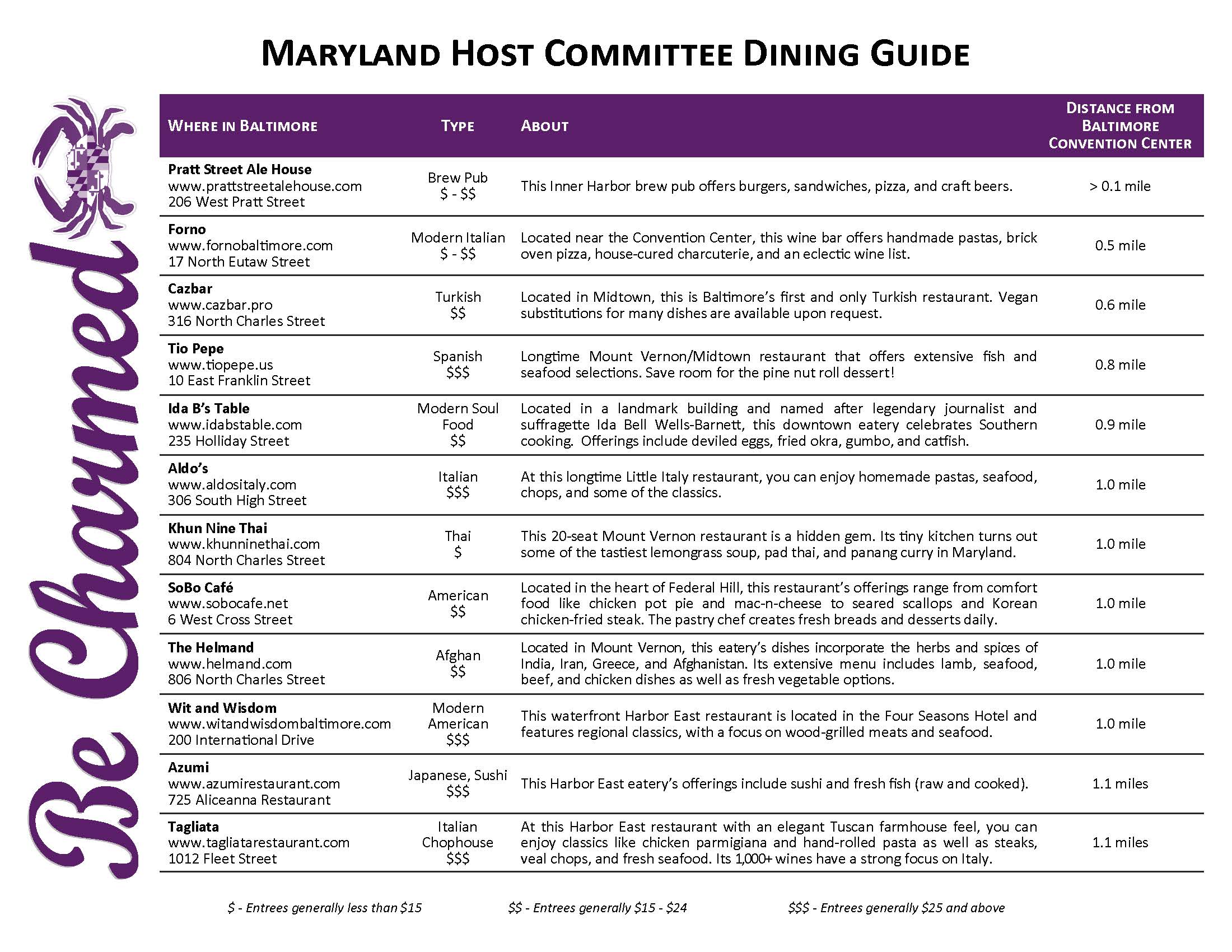 Maryland Host Committee Dining Guide | icma.org