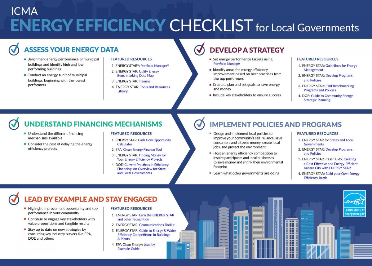 Energy Efficiency Checklist for Local Governments | icma.org
