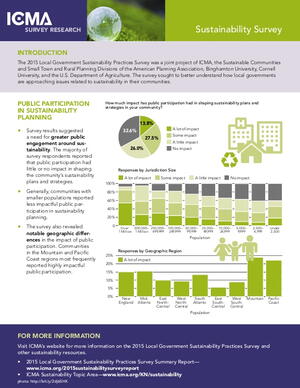 ICMA Survey Research: Sustainability Survey Snapshot | icma.org